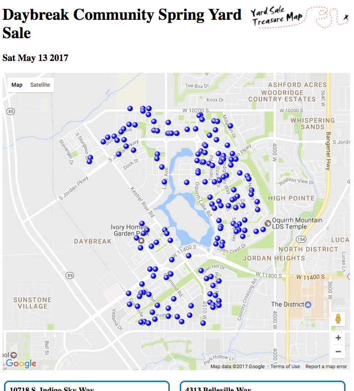 So You’re Having a Community Yard Sale – Yard Sale Treasure Map