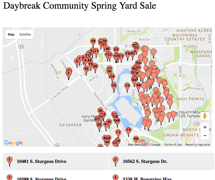So You’re Having a Community Yard Sale – Yard Sale Treasure Map